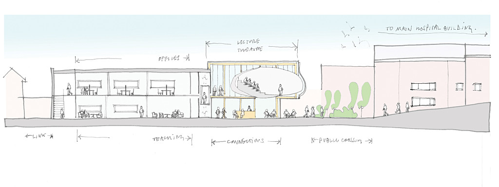 AFL Architects | Learning and Development Centre Liverpool