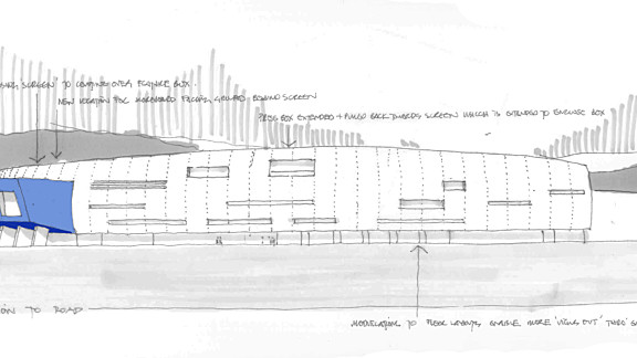 AFL Architects | Edgbaston Cricket Ground Stadium